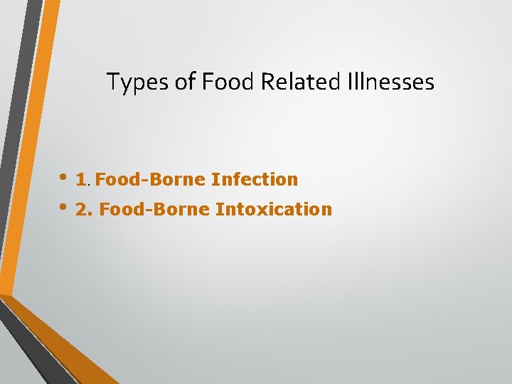 Food Safety and Food Security Stomach Troubles Microbial