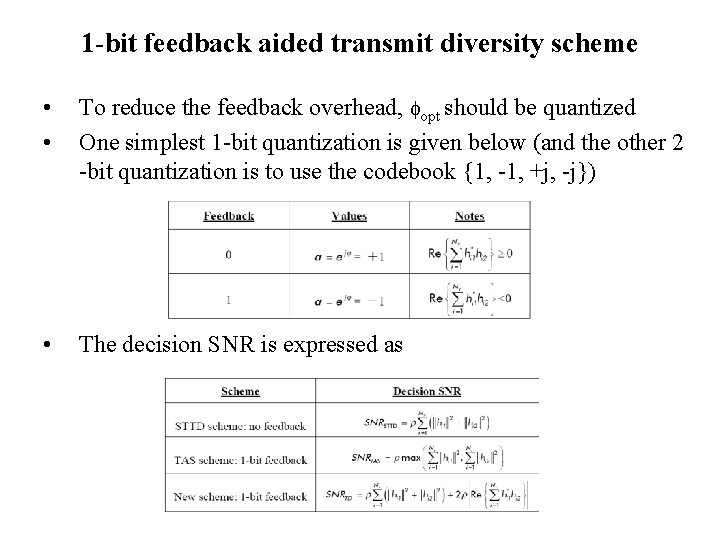 Uplink Transmit Diversity Scheme with 1 bit Feedback