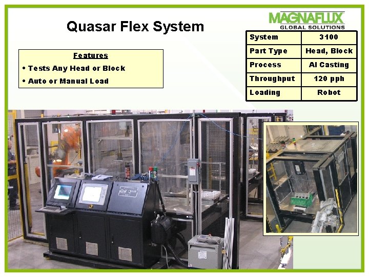 Quasar Systems Scrapbook Chassis Engine Transmission Steering CornerBrake