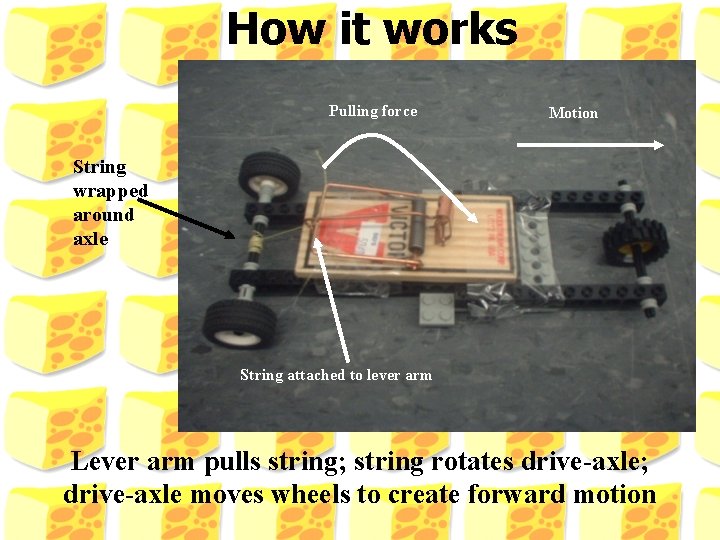 Laboratory 1 a Mousetrap Car Competition EG 1004