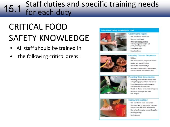 Chapter Number 15 Staff Food Safety Training Class
