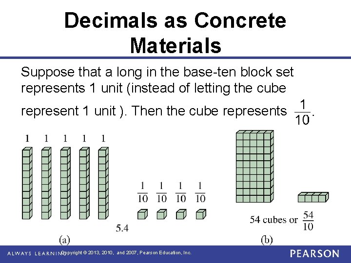 Chapter 7 Decimals Rational Numbers and Percent Copyright