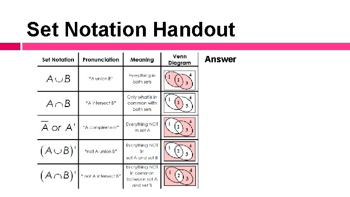 More Vocabulary and Notation Union Denoted by To