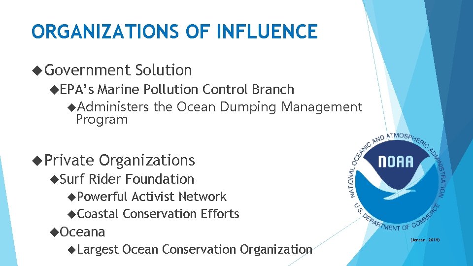 OCEAN POLLUTION Our Drowning Marine Ecosystems By Mark