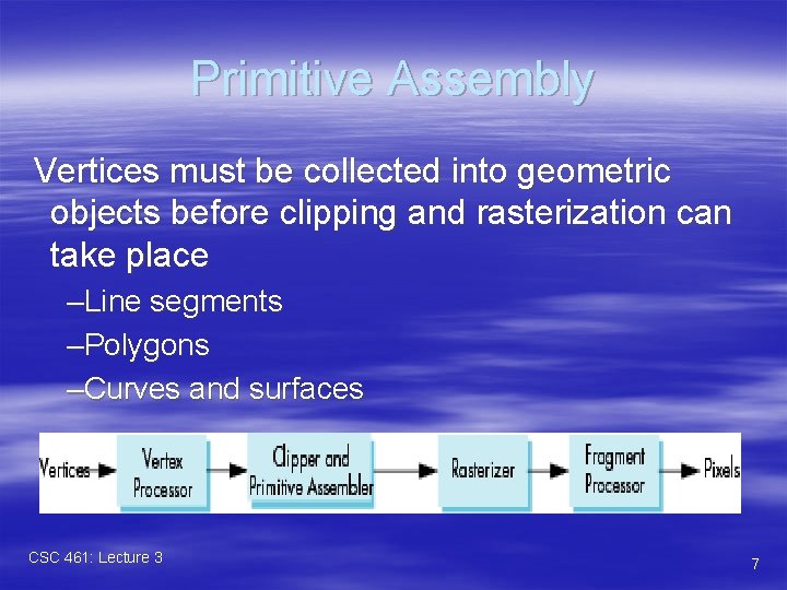 CSC 461 Lecture 3 Models and Architectures Objectives