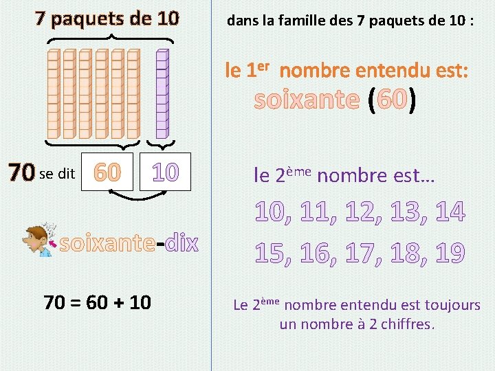 Les nombres de 60 79 1 Dcouvre 2