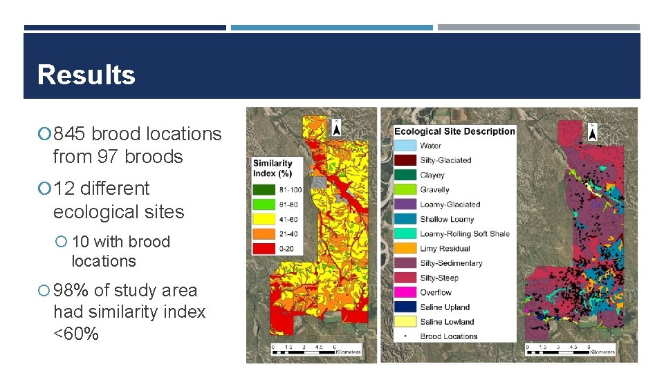 Using ecological site condition to evaluate habitat selection