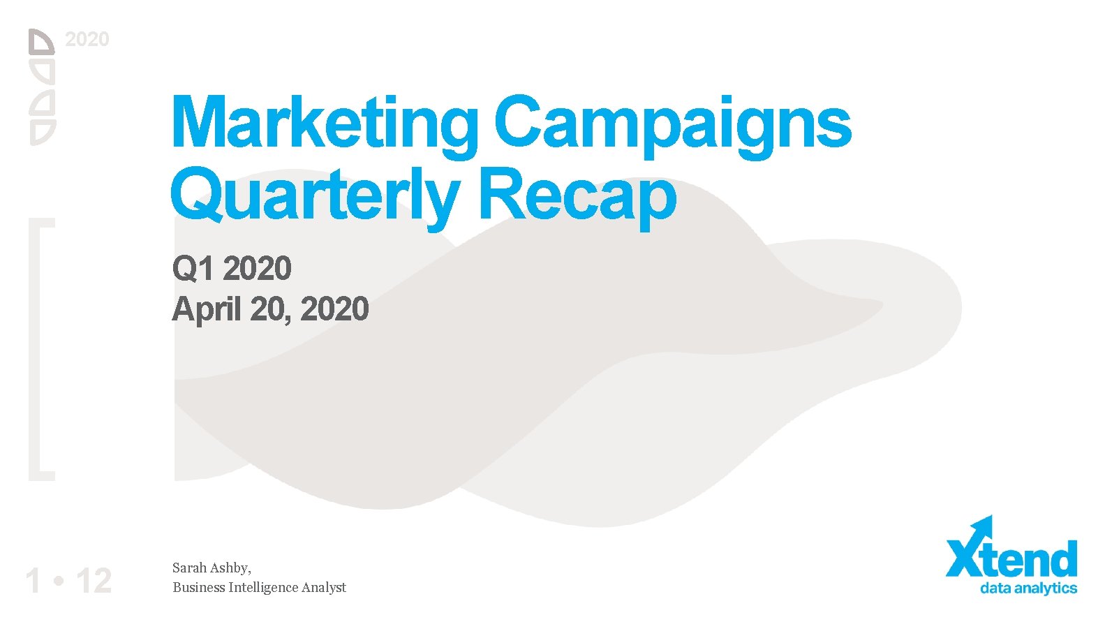 2020 Marketing Campaigns Quarterly Recap Q 1 2020
