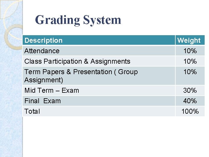 Financial Management Prepared By Wael Shams ELDin Text