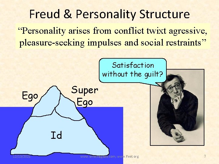 Theories of Personality Dr Arnel Banaga Salgado www
