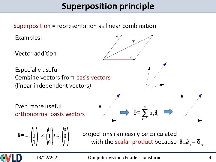 Computer Vision I The Fourier Transform part 1