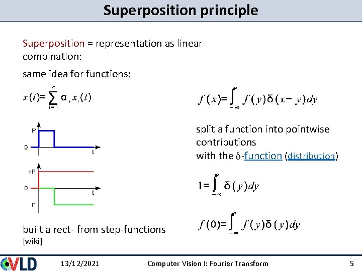 Computer Vision I The Fourier Transform part 1