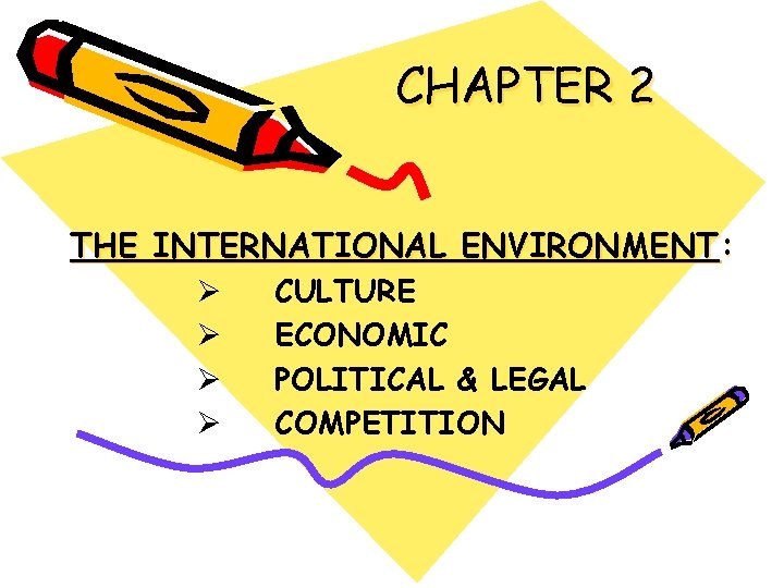 CHAPTER 2 THE INTERNATIONAL ENVIRONMENT CULTURE ECONOMIC POLITICAL