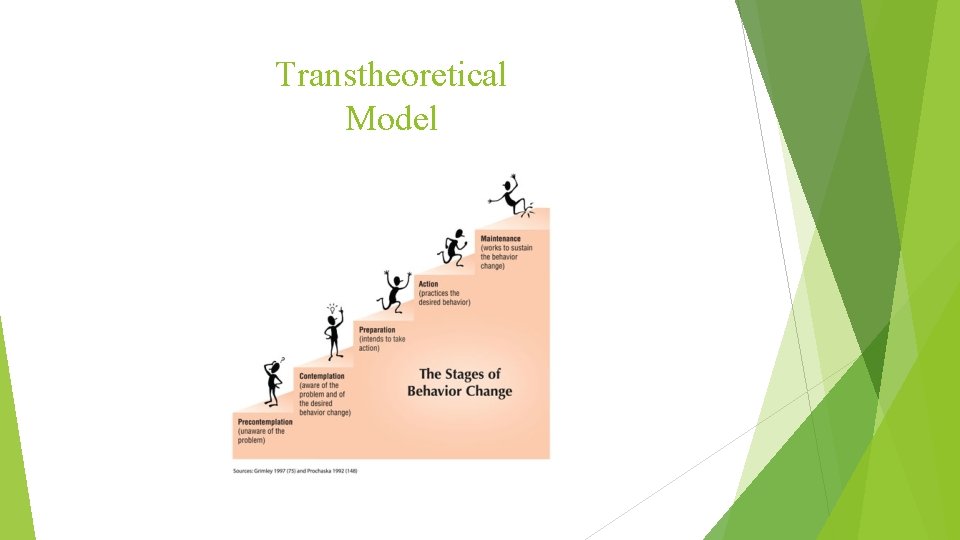 Plan For Community Change Reducing Use of Tobacco