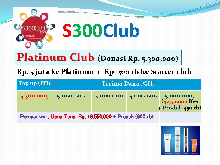 S 300 Club Bonus Plan Order Register pin