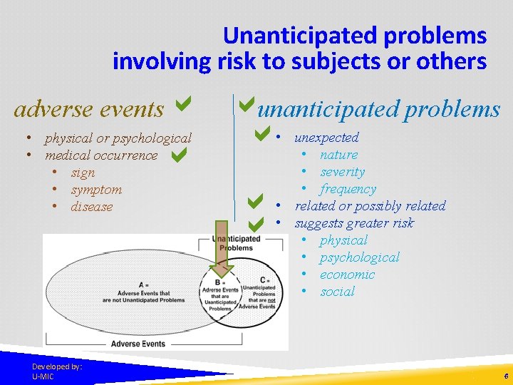 To start the presentation click on this button