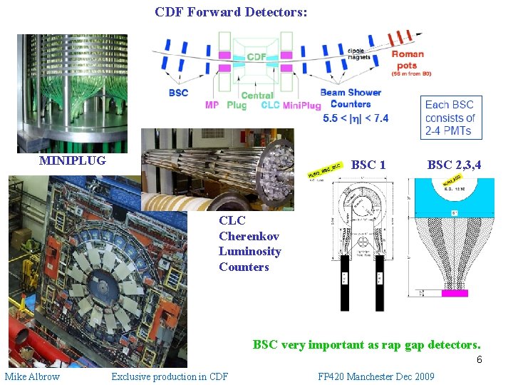 Central Exclusive Production in CDF Mike Albrow Fermilab