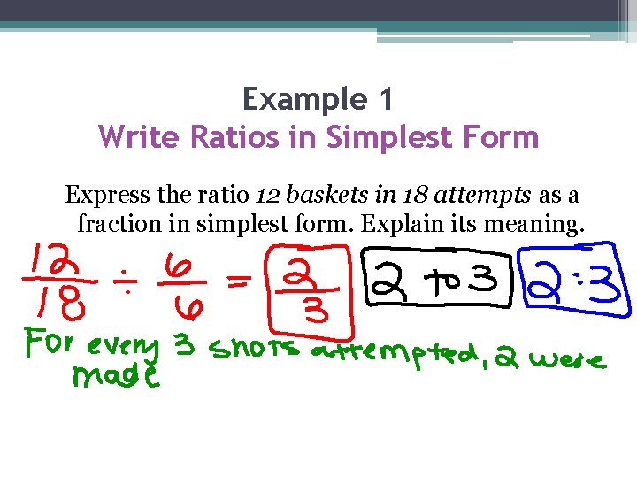 Bell Ringer Throw Back Thursday I will not