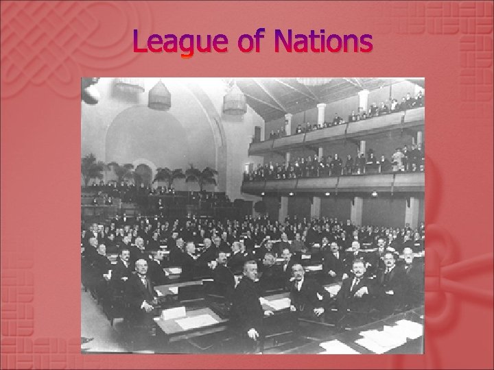 League of Nations Background Set up as part