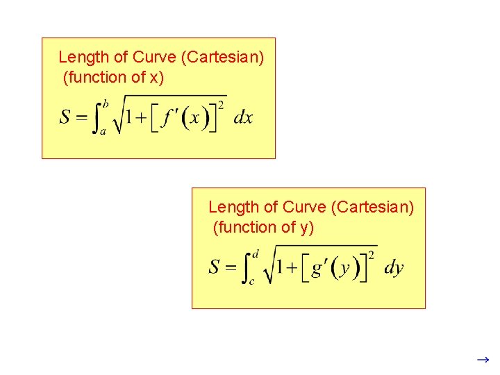 6 4 Arc Length and Surface of Revolution