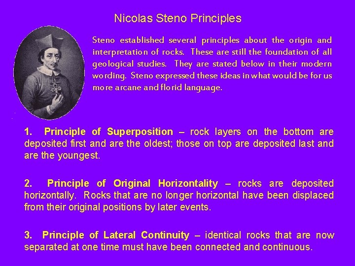 Be the Block The Geologic Block Diagram as