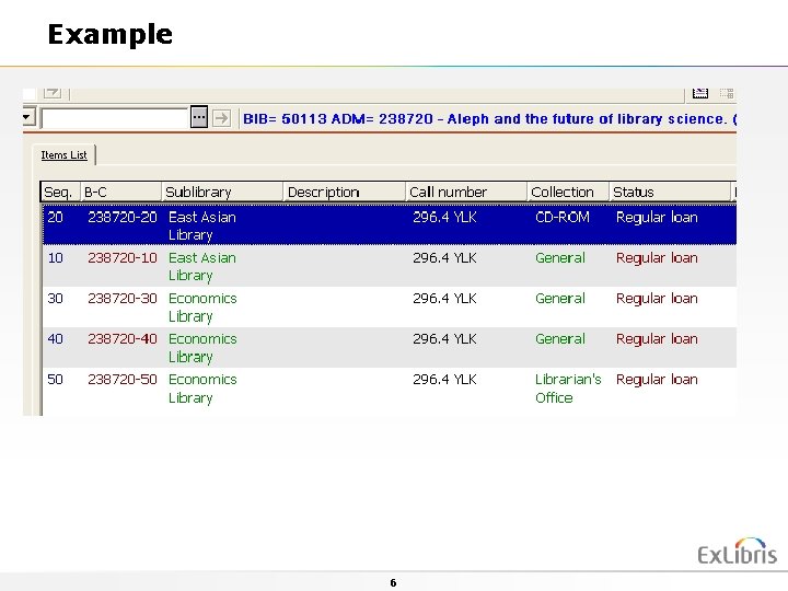 Publishing the sub library and the collection to