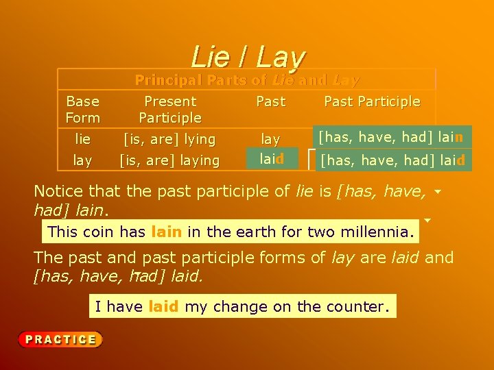 Mastering six troublesome verbs Why are these verbs