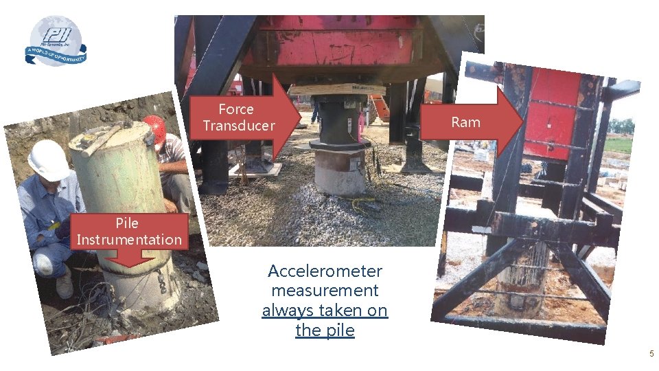 Designed for the bored pile testing 2020 VIRTUAL