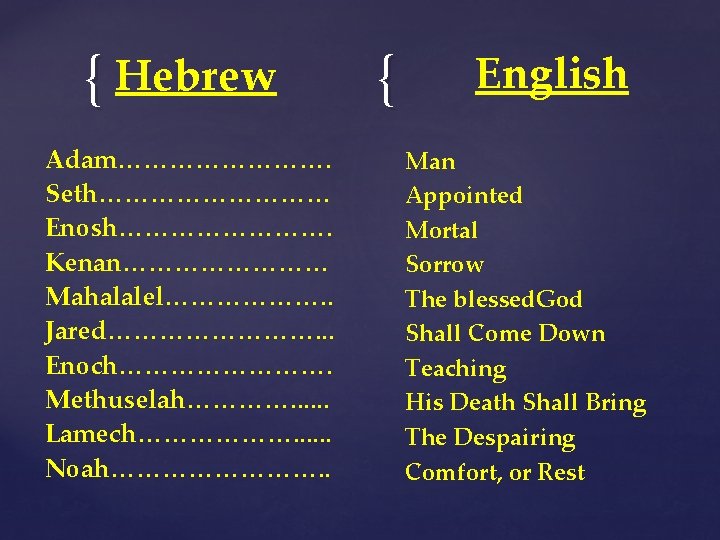 The Gospel In Noahs Genealogy The Hebrew Roots