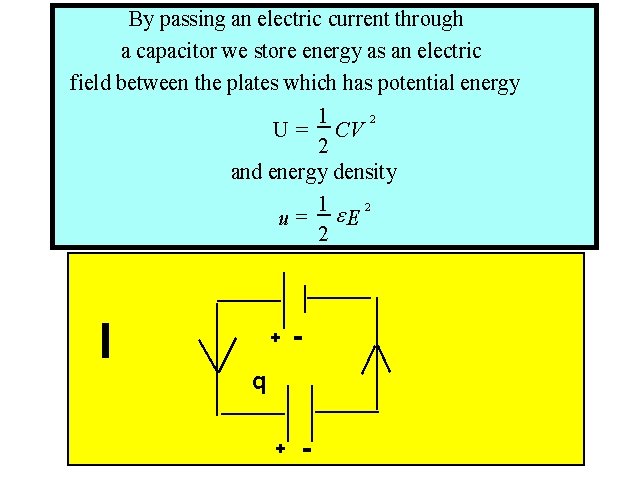 Lesson 10 Inductance Lesson 10 Calculation of Inductance