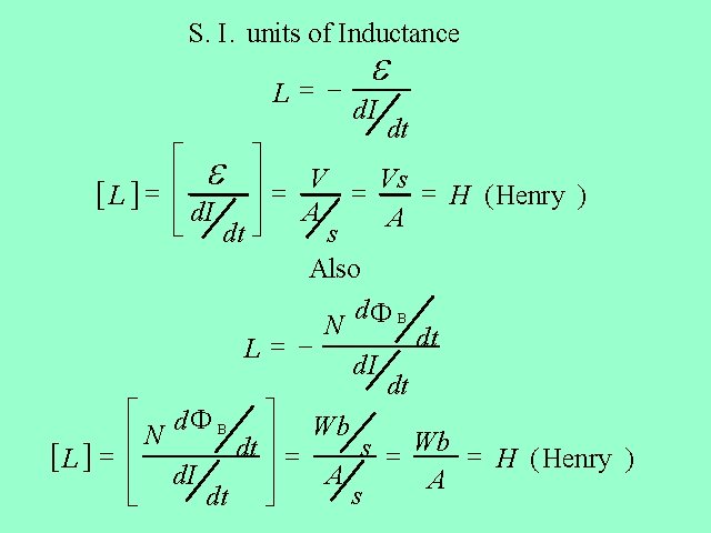 Lesson 10 Inductance Lesson 10 Calculation of Inductance