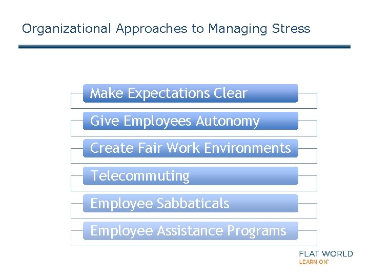 Organizational Behavior V 2 0 By Talya Bauer