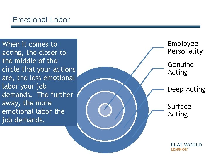 Organizational Behavior V 2 0 By Talya Bauer