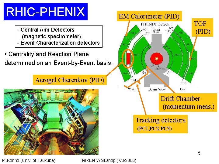 Soft Hadron Production at RHIC Masahiro Konno University