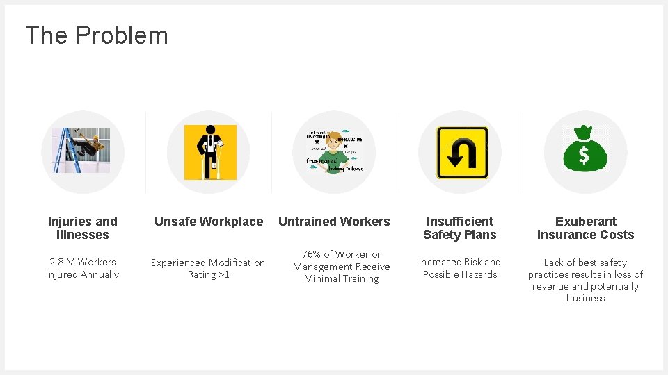 SAFETY TRAINING ZONE Building a Safety Culture Keith