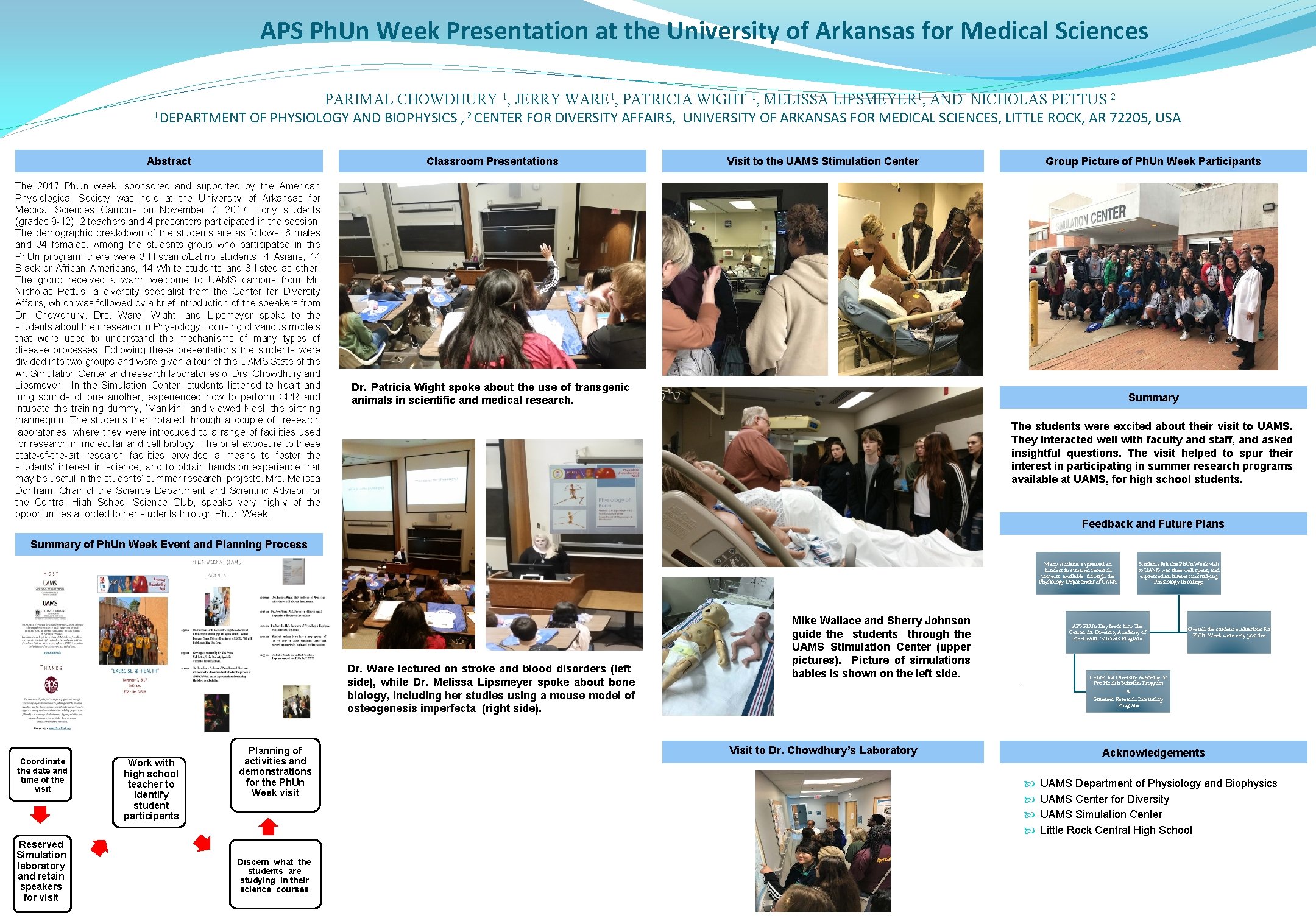 APS Ph Un Week Presentation at the University