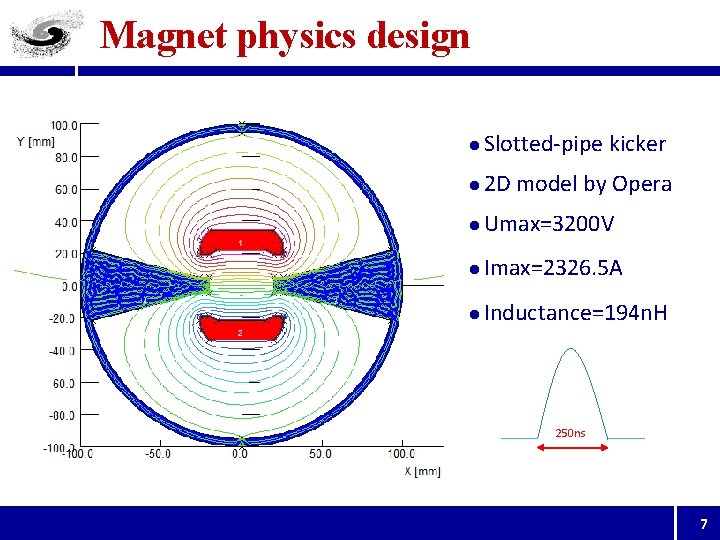 CEPC injection and extraction system hardware design progress