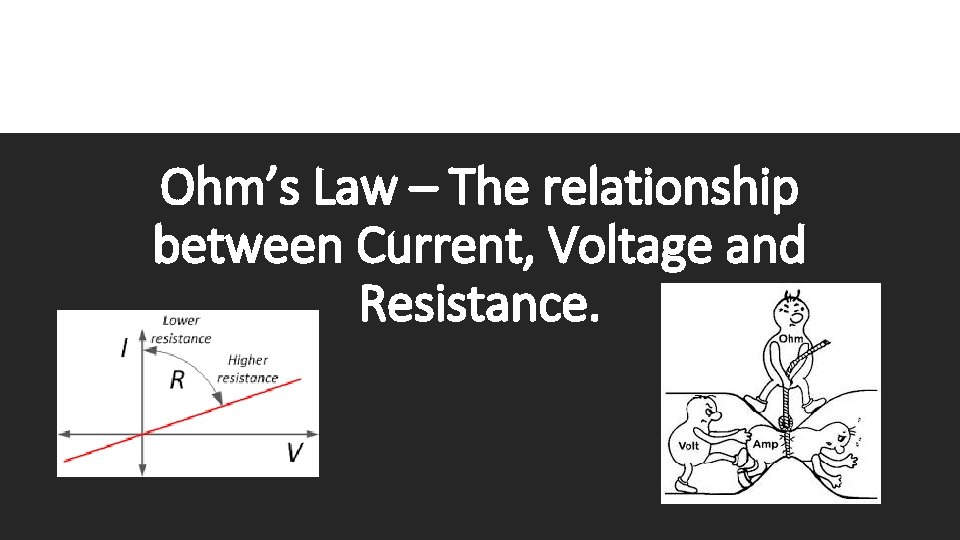 Ohms Law The relationship between Current Voltage and