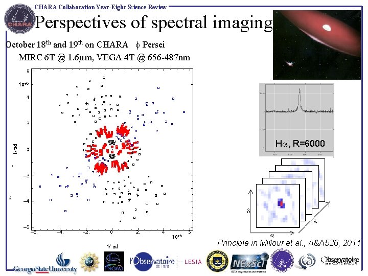 CHARA Collaboration YearEight Science Review VEGA Status and