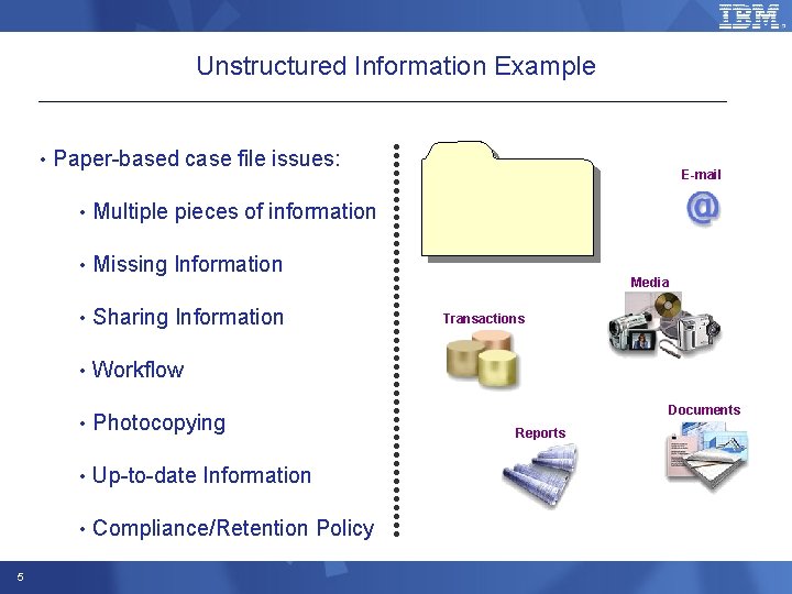 Enterprise Content Management for Government Presented by Donald