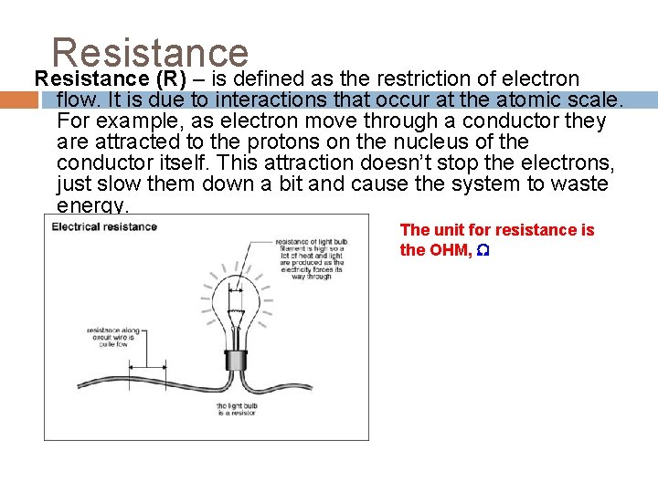 ELECTRIC CIRCUITS AP Physics 1 Potential Difference VoltageEMFIn