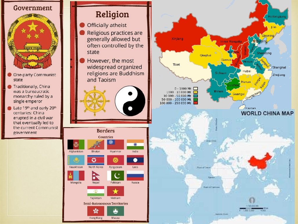 ASIAN COUNTRY RESEARCH CHINA BY ZHONG AND LUIS