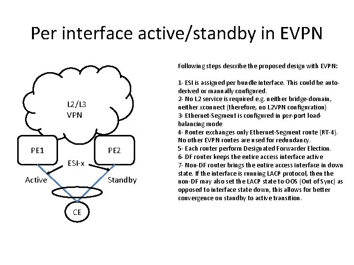 EVPN multihoming portactive load balancing IETF101 London Patrice