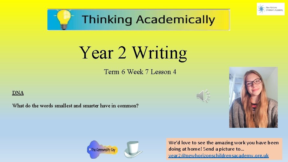 Year 2 Writing Term 6 Week 7 Lesson