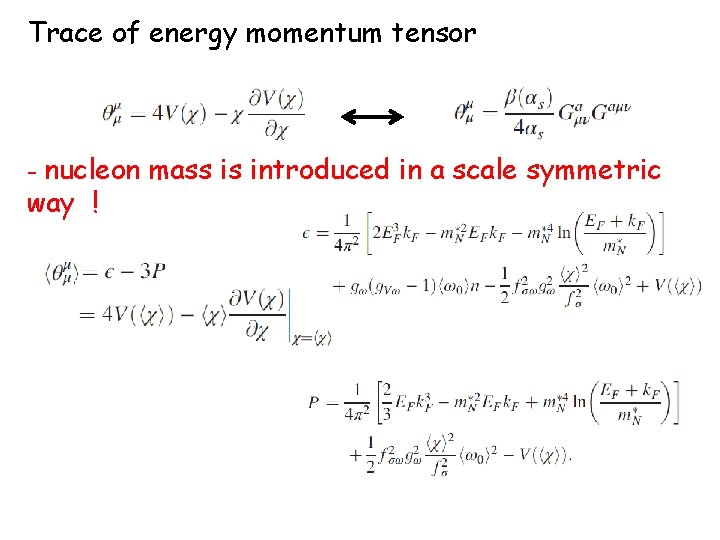 11 th APCTPBLTP JINRPINP NRC KISPb SU Joint
