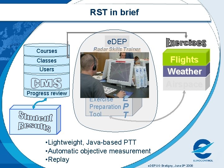 e DEP Users Group Meeting Radar Skills Trainer