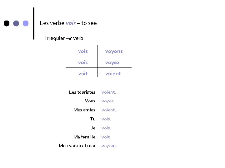 Leon 21 24 Les nouveaux verbes Les expressions