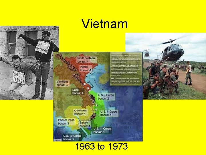 Vietnam 1963 to 1973 JFK and NAM Started