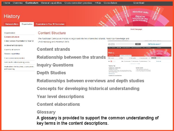 HISTORY CURRICULUM Content strands Relationship between the strands