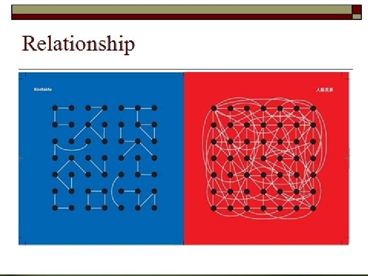 West and East Professor Lilly Cheng San Diego